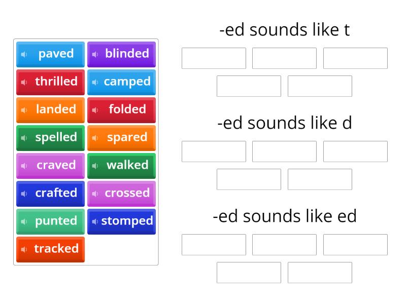 Sounds of -ed - Group sort