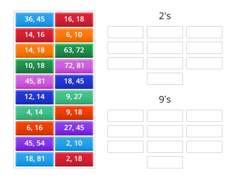 GH 2's and 9's - Group sort