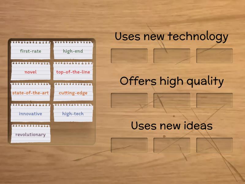 Unit 8, lesson 1- Describing technology - Group sort