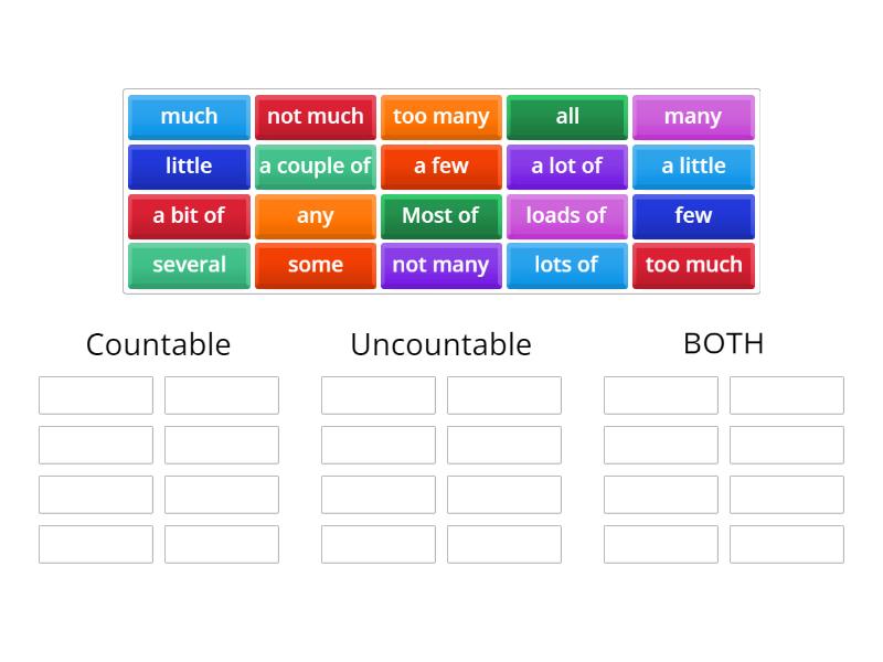 quantifiers - Group sort