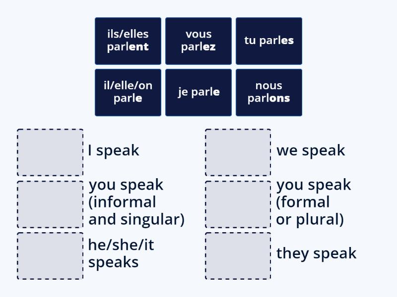 Le verbe "parler" au présent - Match up