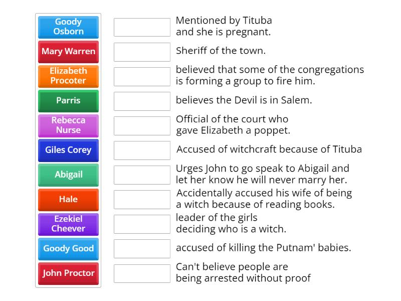 Who's Who - The Crucible - Match up