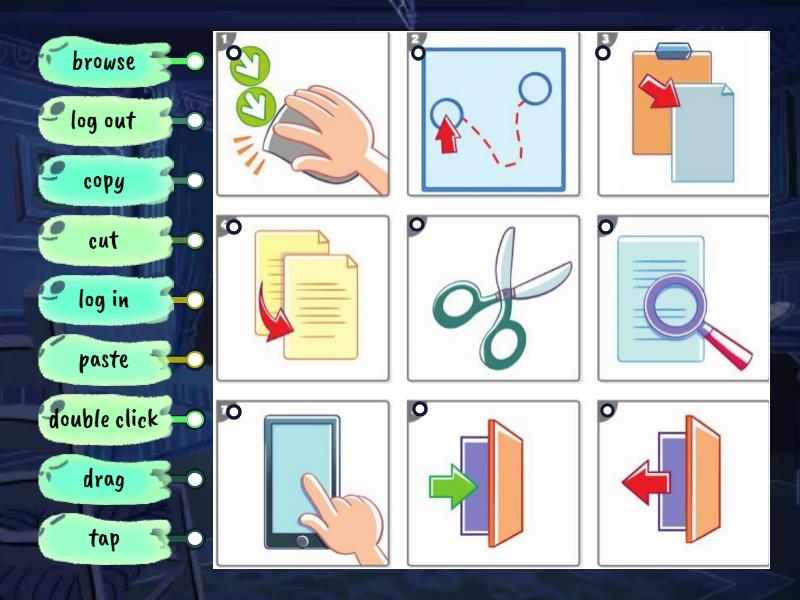 computer commands - Labelled diagram