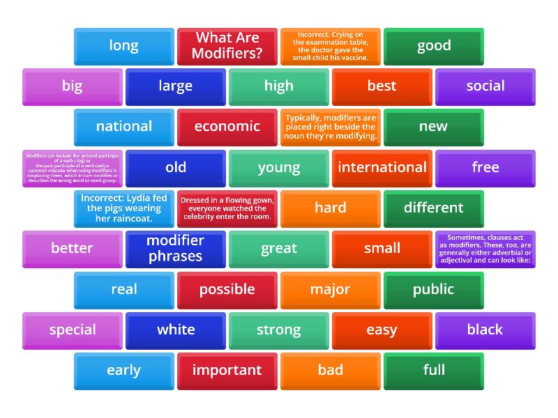 adjectives and modifiers. - Flip tiles