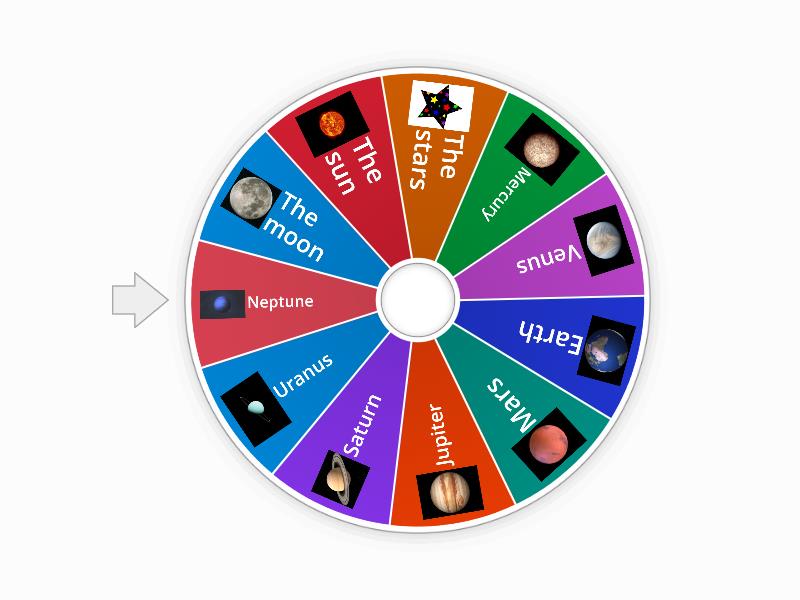 Solar system - Spin the wheel