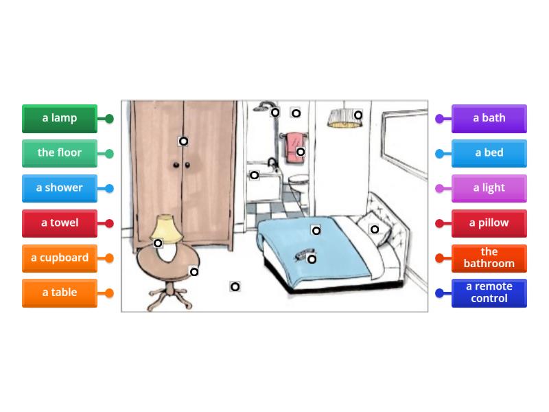 Hotel Room - English File Beginner - Labelled diagram