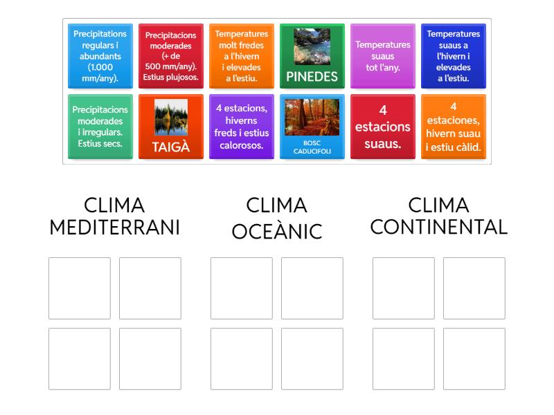 Climes. Els climes temperats - Ordenar por grupo