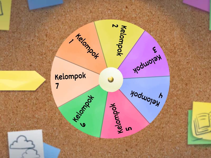 ACAK KELOMPOK PRESENTASI KELAS 5 - Random wheel