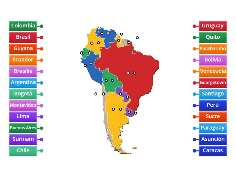 capitales y ubicación países de Sudamérica - Diagrama con etiquetas