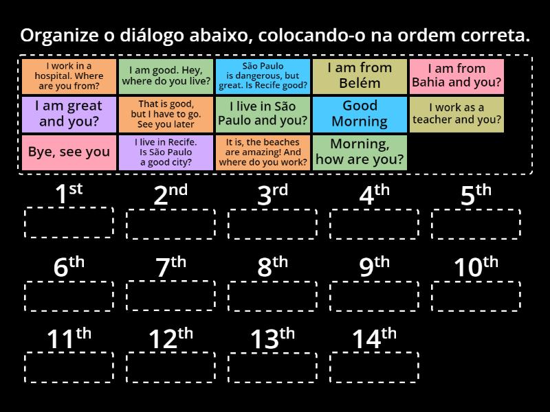 Organize the Dialogue - First Meeting - Rank order