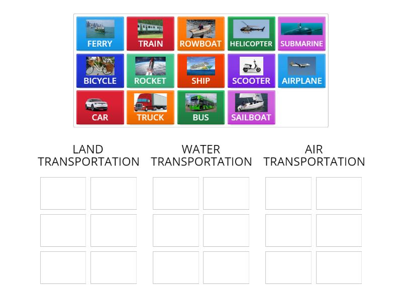 MODES OF TRANSPORTATION - Group sort