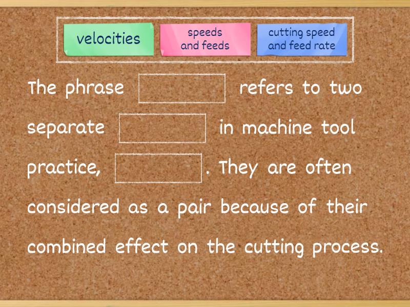 Speed and feed in Manufacturing - Complete the sentence