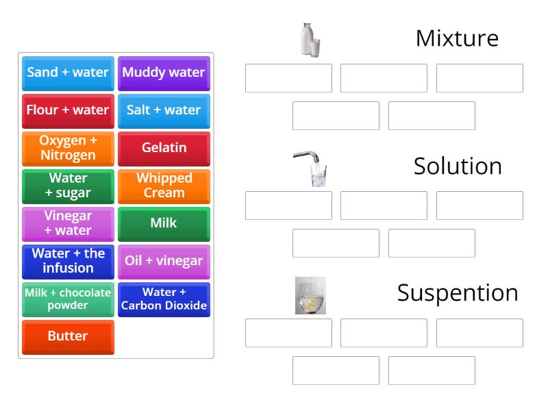 Mixture, Solutions and Suspentions - Group sort