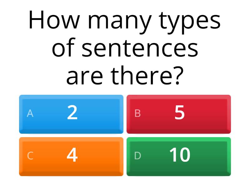 4 Types of Sentences Online Quiz - Questionário