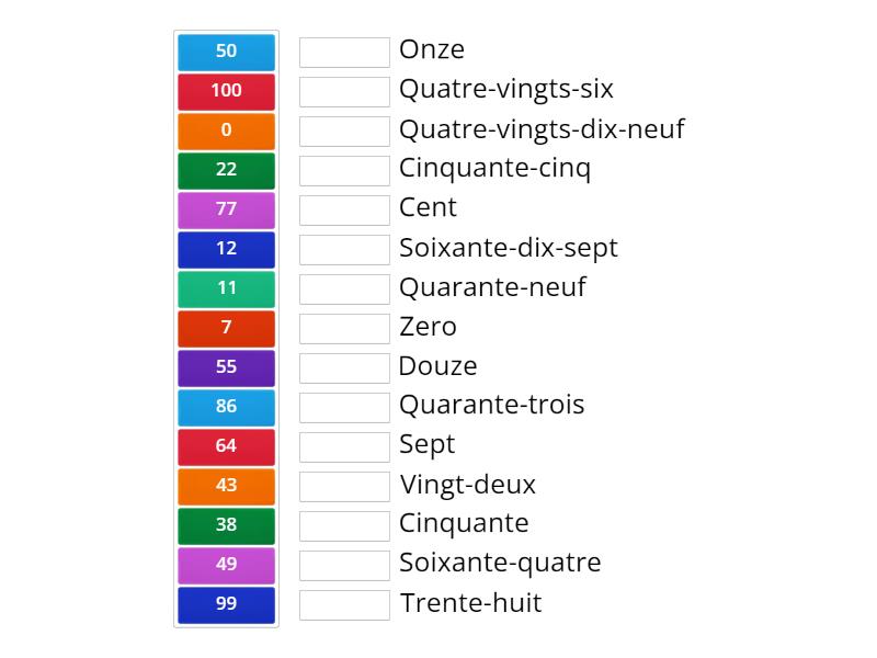 les chiffres - Une las parejas