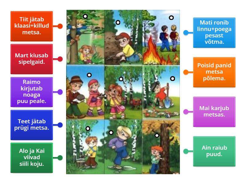Miks seda ei tohi teha? - Labelled diagram