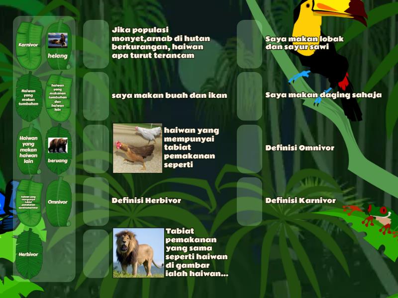 Kuiz 1: Tabiat Pemakanan - Match up