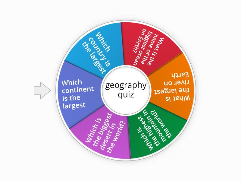 geography - Spin the wheel
