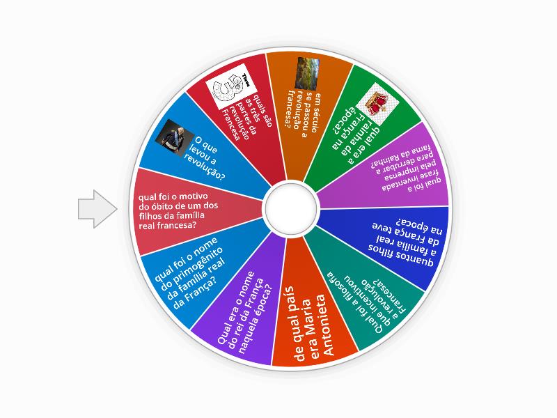 Quiz sobre a Revolução Francesa - Roleta aleatória