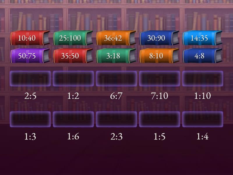 Simplify Ratio - Match up Simplify Ratio - Match up