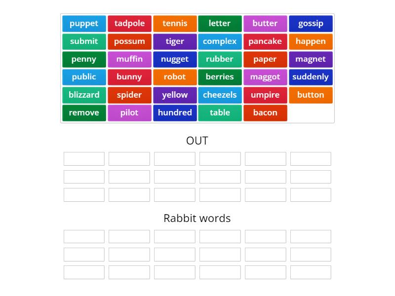 VCCV Rabbit Spelling Rule (read) - Group sort