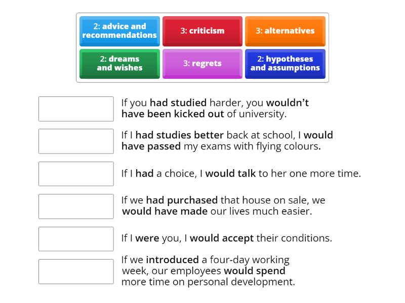 CONDITIONALS 2 AND 3 - Rules and sentences - Une las parejas