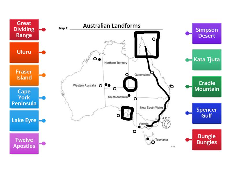 Australian Landforms - Labelled diagram