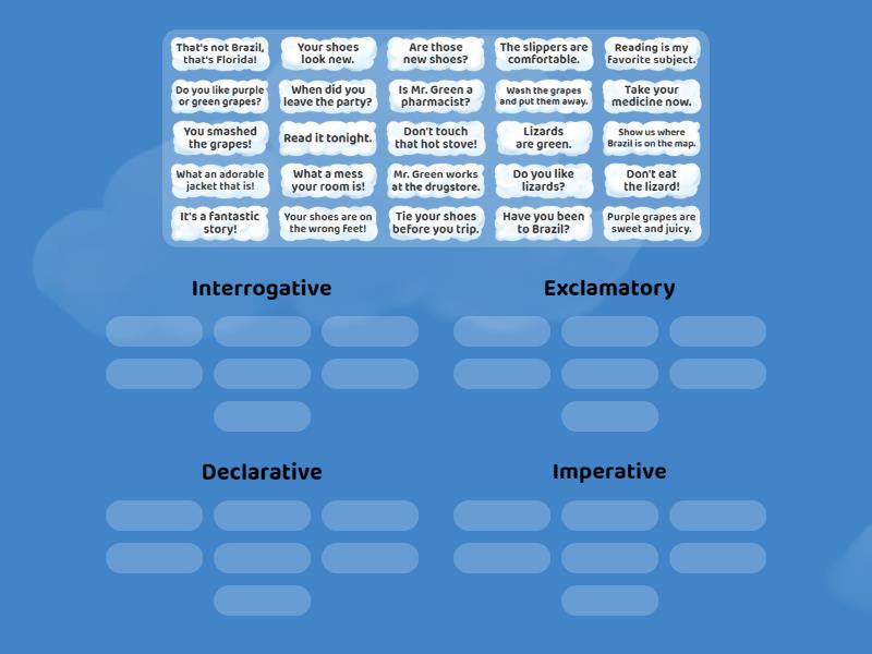 The Four Kinds of Sentences - Group sort