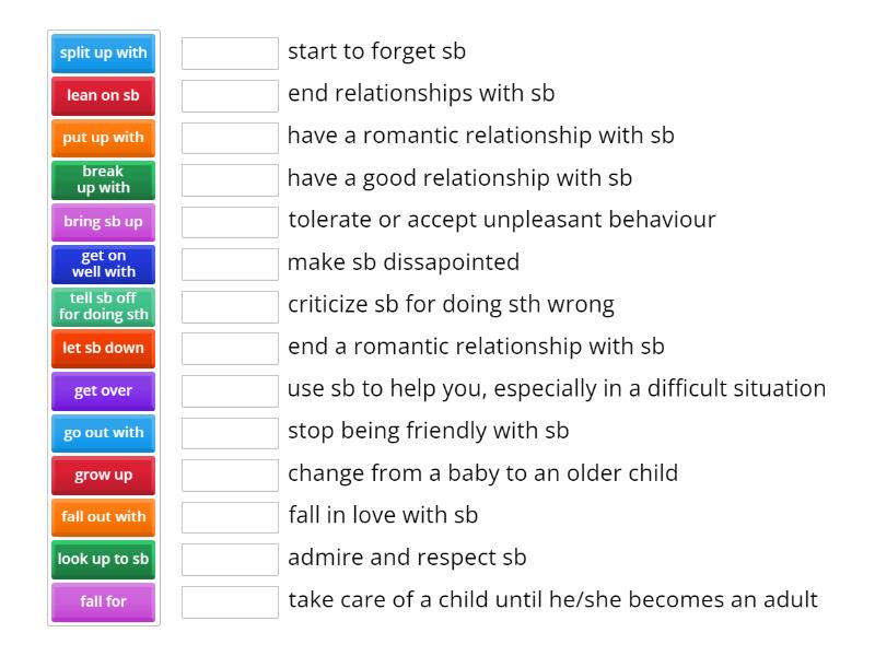 FCE Relationships phrasal verbs - Match up