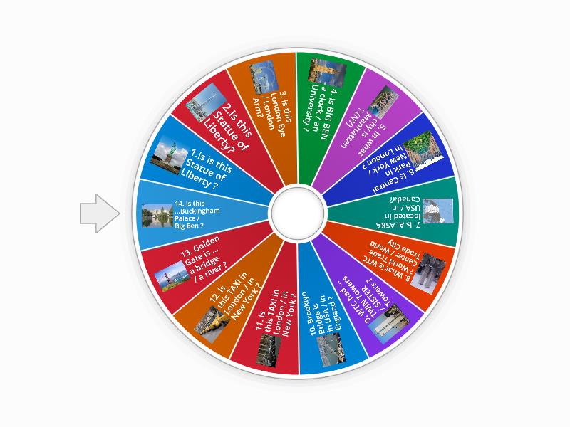 Geography - Spin the wheel