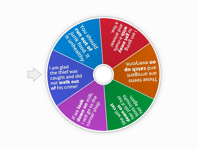 Crazy Wheel - Spin the wheel