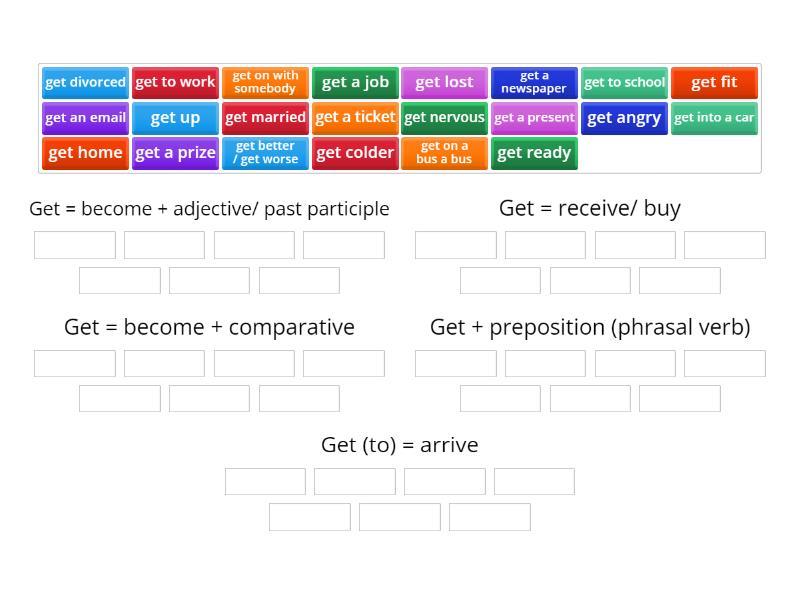Get expressions - Group sort