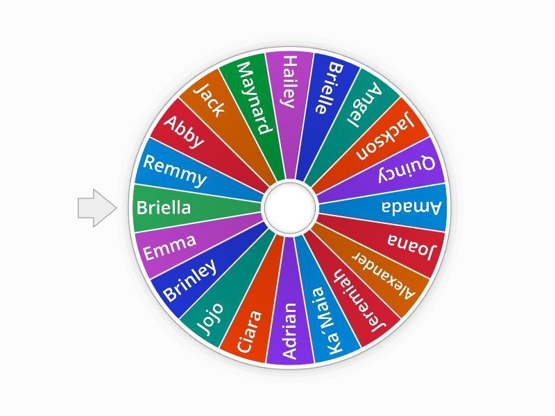 Primer grado 2024 - Spin the wheel