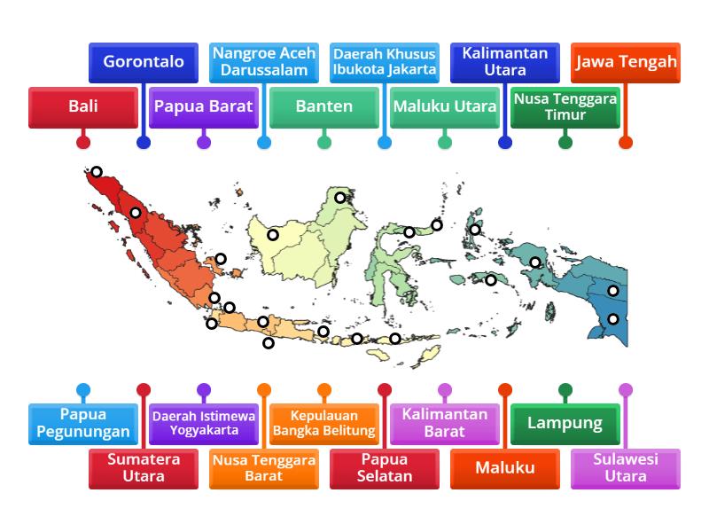 Wilayah NKRI - Labelled diagram