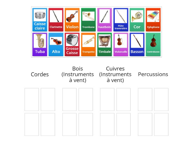 Regrouper Familles d'instruments 1 - Group sort