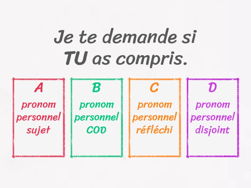 Les pronoms personnels - Cuestionario