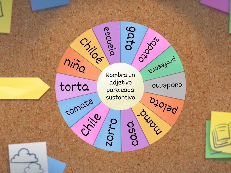Ruleta Adjetivos 7° CIQ - Spin the wheel