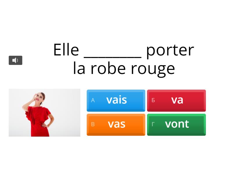 Futur Proche - Quiz