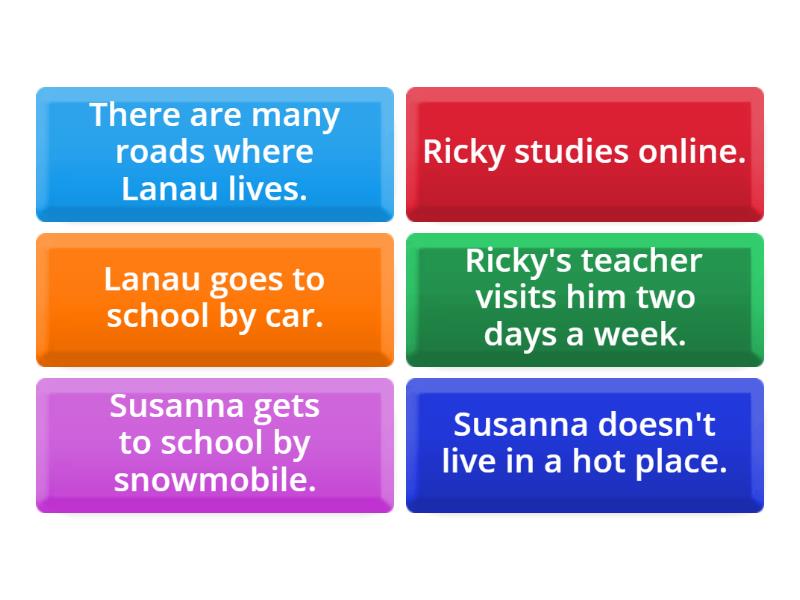 PT4 Unit 4 Social Science reading T/F - Flip tiles