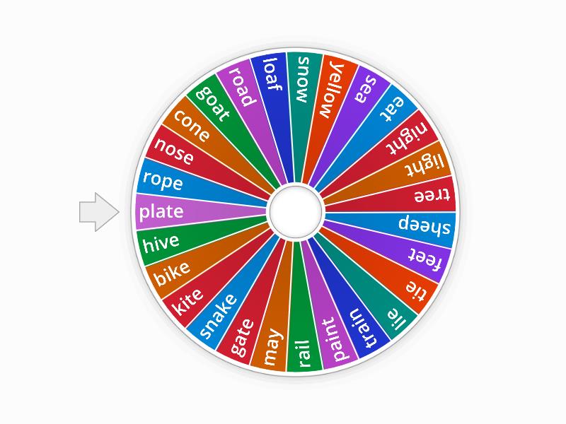 the vowel forest 2 - Random wheel