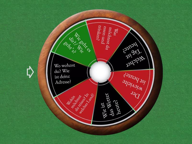 A1-Fragen zum Einstieg - Spin the wheel
