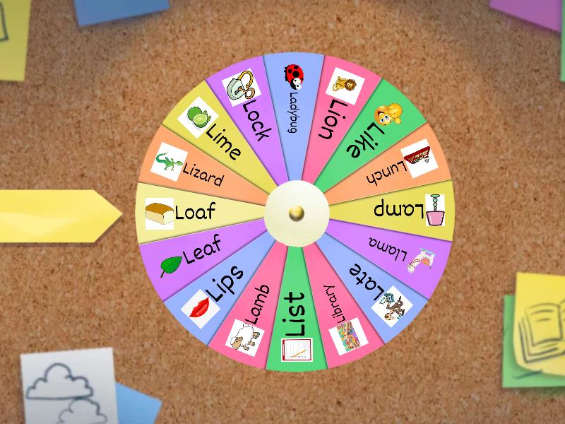 L (initial position) - Spin the wheel