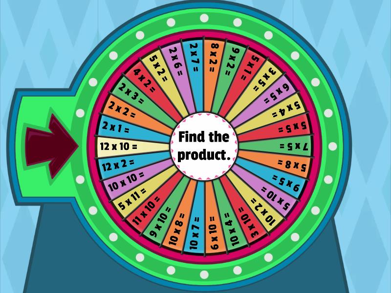 Multiplication Facts - 2s, 5s, and 10s - Rueda aleatoria