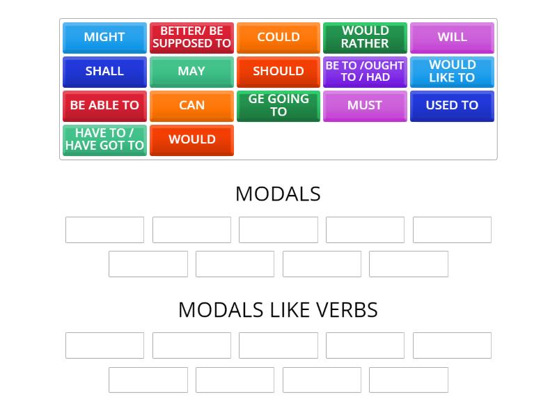 MODALS AND MODAL LIKE VERBS -ZAVAMA TOEFL - Group sort