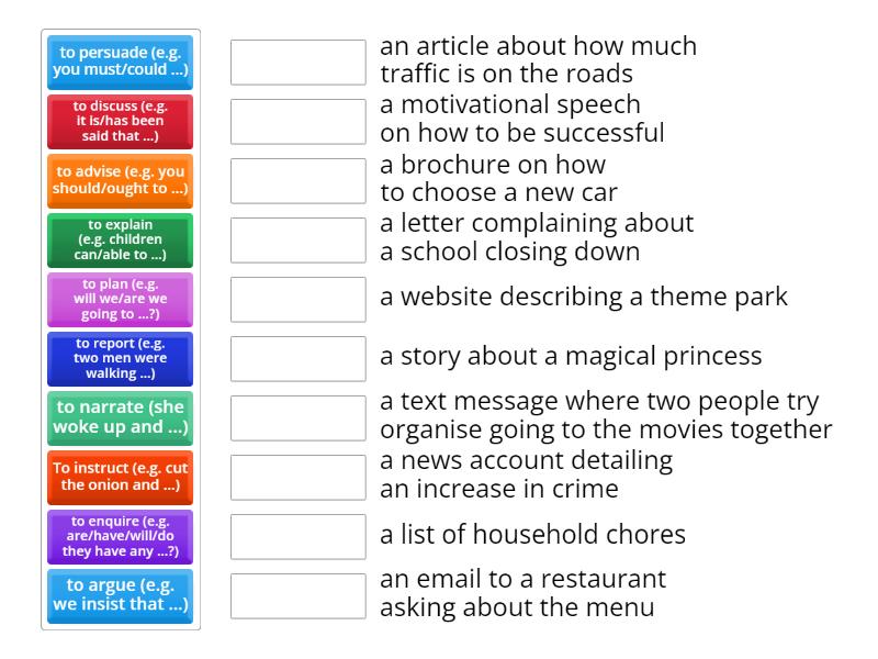 Verb Groups and Their Different Purposes - Match up