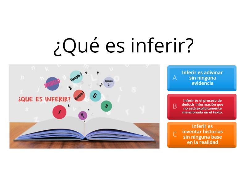 ¿Qué sabes de inferencias? - Quiz