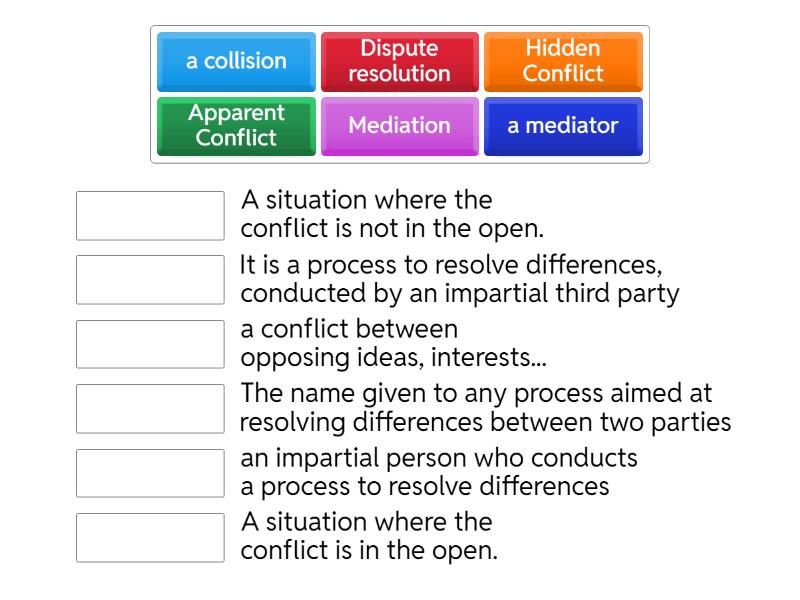 Common Conflict Resolution Terms - Une las parejas