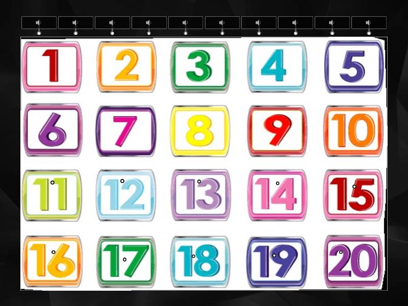 Numbers 1-20 - Labelled diagram