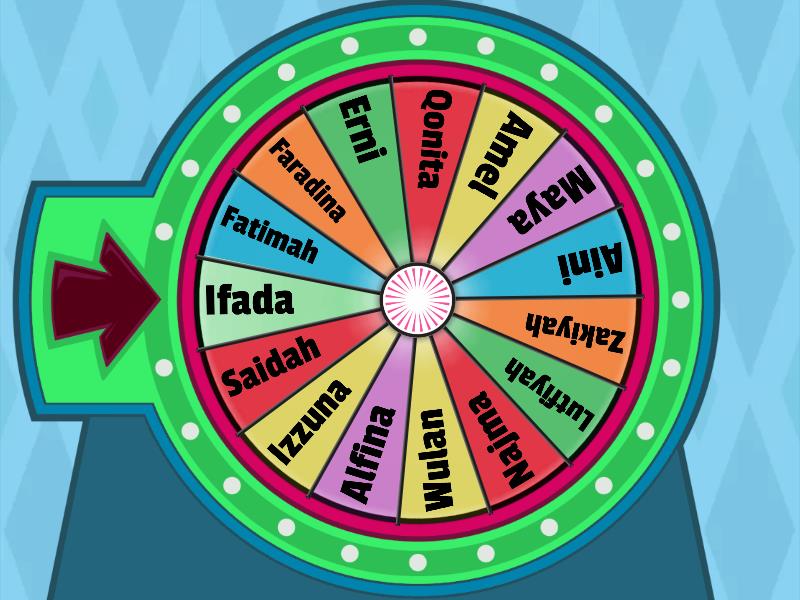 Kelas VIII A Bahasa Arab - Spin the wheel
