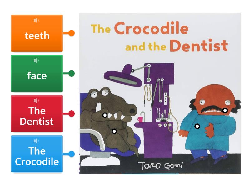The Dentist & Crocodile 01 - Labelled diagram